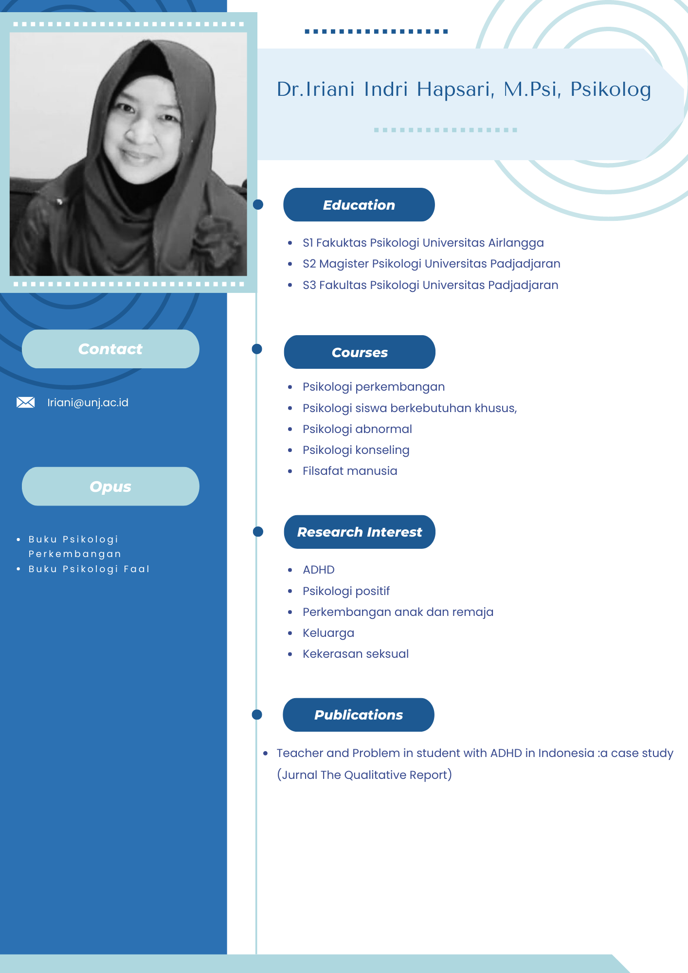 Profil Dr.Iriani Indri Hapsari, M.Psi, Psikolog
